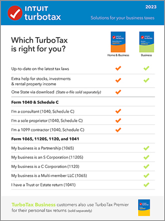 TurboTax Business 2023 Federal Only + E-file, For PC, Disc Or Download